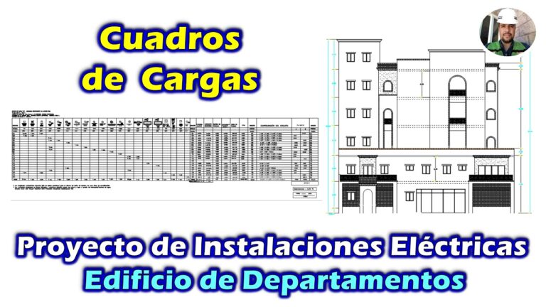 Importancia de los Cuadros Eléctricos en el Cableado Estructurado | Actualizado octubre 2025